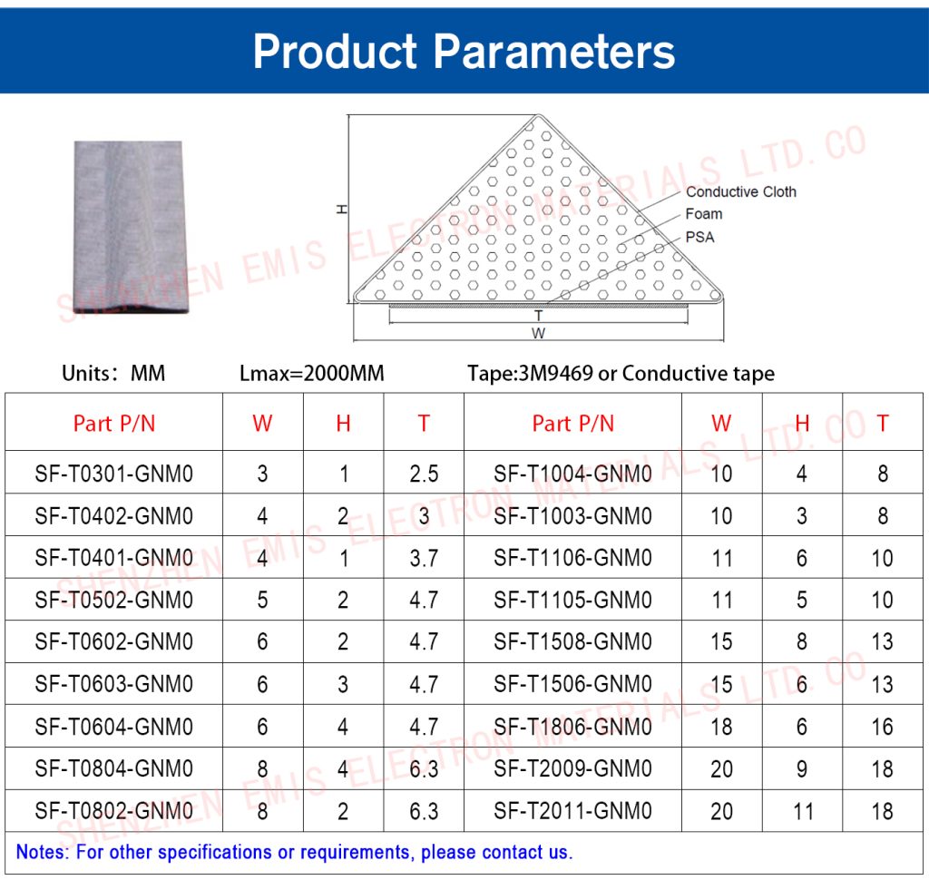 Triangle shape Fabric-Over-Foam (T) – 深圳市易麦斯电子材料有限公司
